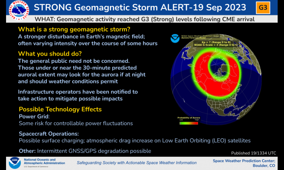 G3 (Strong) Geomagnetic Storm Conditions Observed on 19 Sep 2023 | NOAA ... G3 (Strong) Geomagnetic Storm Conditions Observed on 19 Sep 2023 | NOAA ...